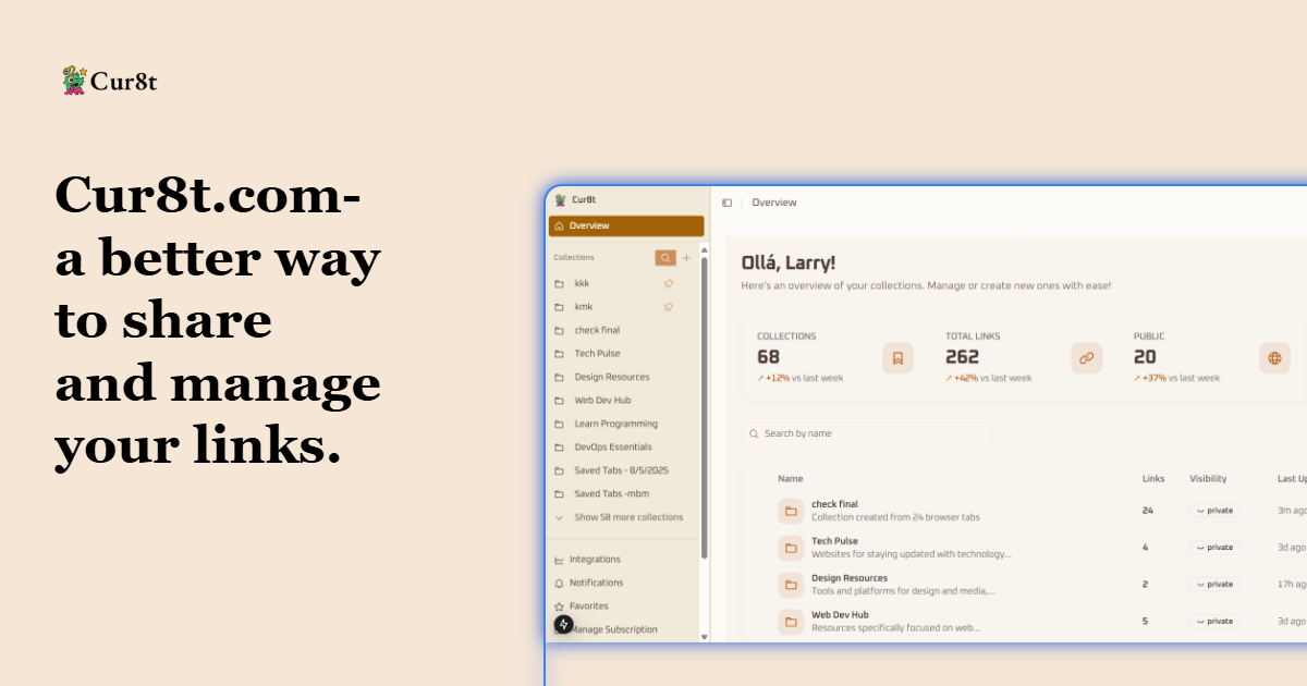 Cur8t - Share Links Faster & Optimize Your Workflow